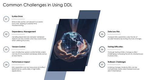 understanding ddl essential concepts and best practices for database
