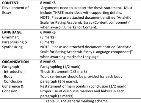 Table 1 From Explicit Discourse Marker Instruction To Improve Coherence