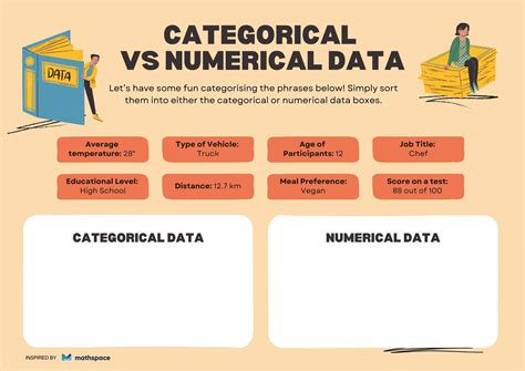 Page 2 Custom Printable Creative Graphic Organizer Templates Canva