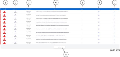 5 6 1 web ui `home` screen — documentation gcenter documentation v102