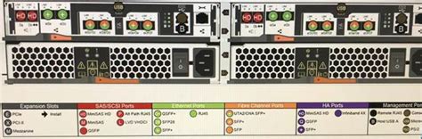 Netapp Ncda Ns0 162 Exam Dumps [updated 2023]