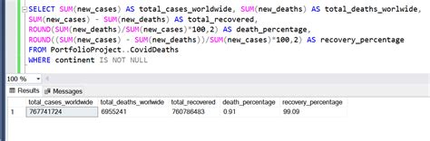 GitHub Ator10 Covid 19 Exploratory Data Analysis This Repository Showcases An Exploratory