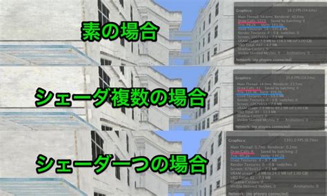 skinnedmeshrendererのポーズを固定したままmeshrendererに変換するskinnedmeshbaker【unity