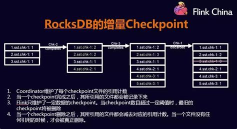 flink（二十四）—— flink状态管理和容错机制介绍 flink状态管理与容错 csdn博客
