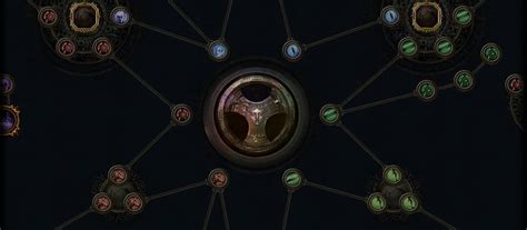 How To Use Path Of Exile Poe Skill Tree Planner Gamer Journalist