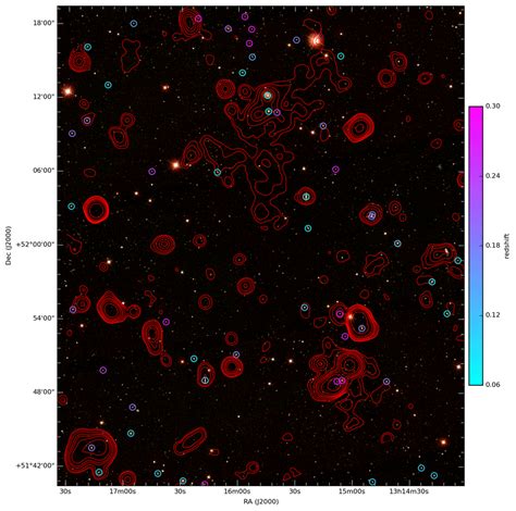 sdssg r i mosaic image of the target facet lofar contour levels are at
