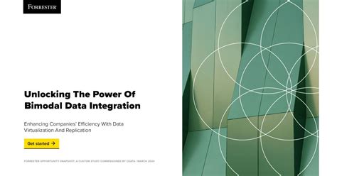 Yellowbrick Data On Linkedin Unlocking The Power Of Bimodal Data Integration Cdata Software