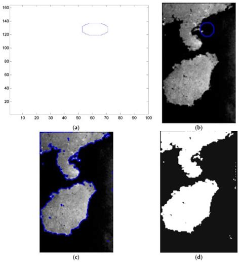 Shoreline Extraction In Sar Image Based On Advanced Geometric Active Contour Model