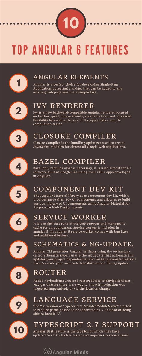 22 Cheat Sheets Ideas Cheat Sheets Coding Computer Programming