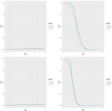 Mathematics Special Issue Models And Methods In Bioinformatics