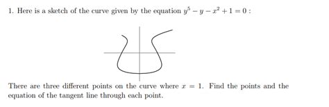 Solved Here Is A Sketch Of The Curve Given By The Chegg