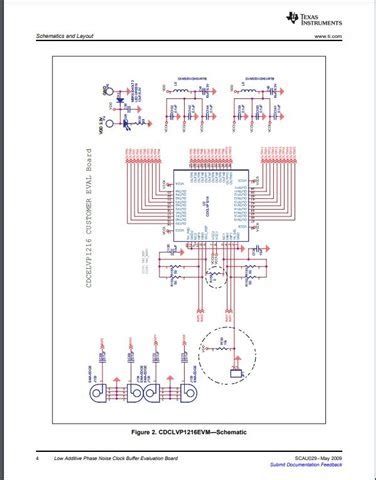 LMK04616EVM LMK04616EVM And CDCLVP1216EVM No Footprint Availability On Evaluation Boards For
