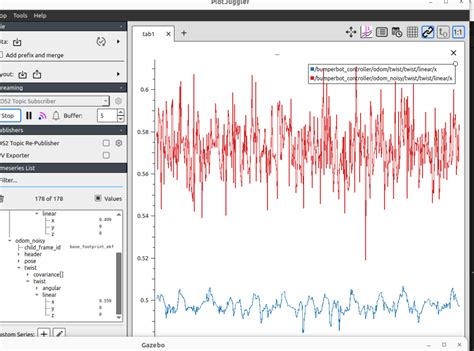 Greta Russi Portfolio