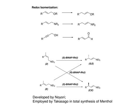 Ppt Redox Neutral Reactions Powerpoint Presentation Free Download Id