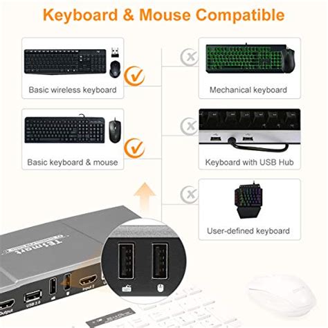 TESmart HDMI K Hz Ultra HD X HDMI KVM Switch X Hz With Pcs Ft KVM Cables