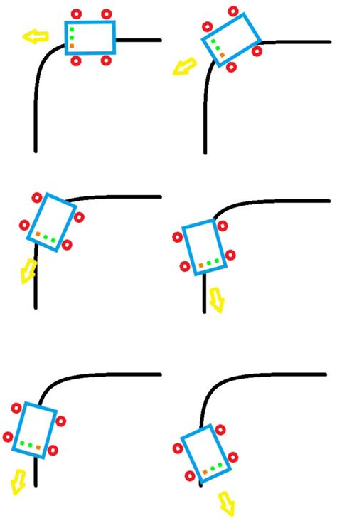 Pid Line Follower 1 Microcontroller Tutorials