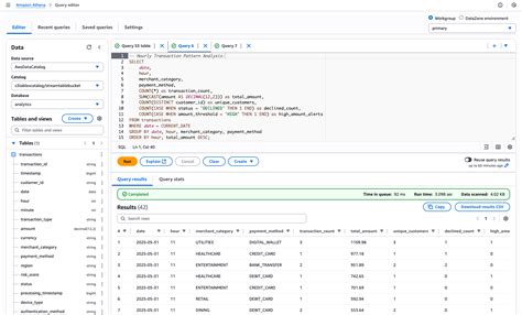 Stream Amazon Dynamodb Table Data To Amazon S3 Tables For Analytics Aws Database Blog