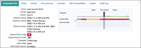 The Clm Book Optimized Component Lifecycle Management With Sonatype Clm 9 6 License