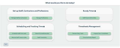 Navigating Gojee Gojee App Xero Business Management Software