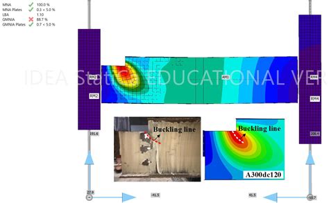 Computers And Structures Hanoi