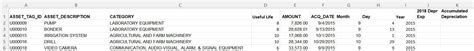 Using Excels IF Function Calculate The Chegg