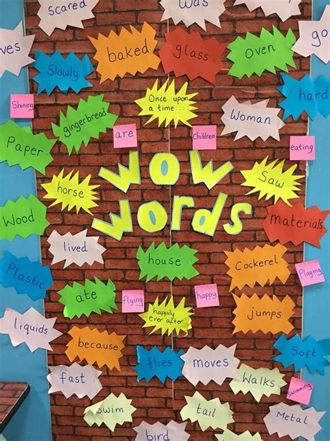 30 Engaging Word Wall Ideas To Boost Vocabulary And Learning Education