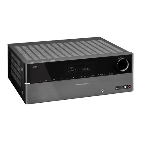 HARMAN KARDON AVR 156 QUICK START MANUAL Pdf Download | ManualsLib