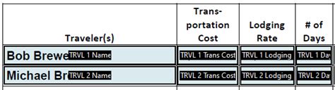 Solved Adobe Javascript For Auto Populate Dollars Field B Adobe