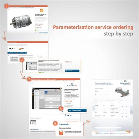 Encoder Incremental Ifm Electronic Ro3100 Automation24