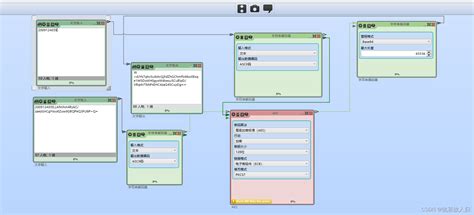 网络安全加密算法 对称加密使用cryptool21设计实现一个对称或非对称加密解密的密码学的算法 Csdn博客