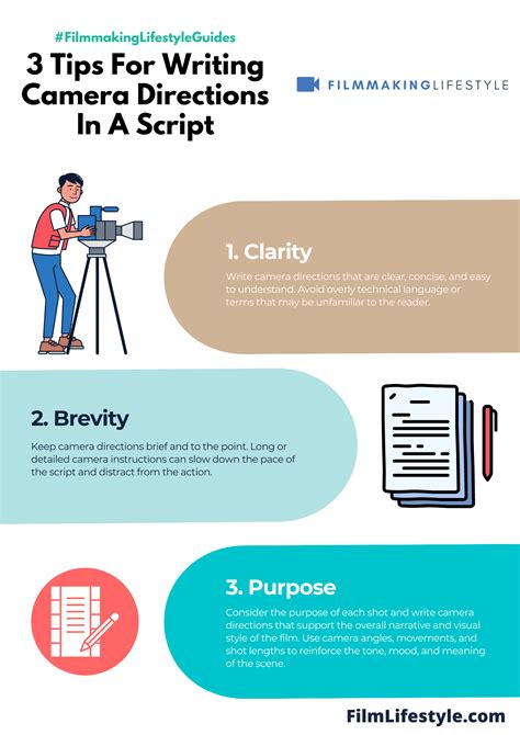 How To Write Camera Directions In A Script The Definitive Guide