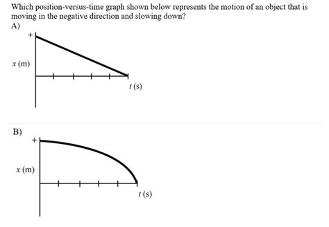 solved which position versus time graph shown below