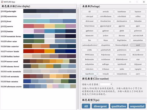 Matlab Matlab配色不够用，近2000款配色来啦 Csdn博客