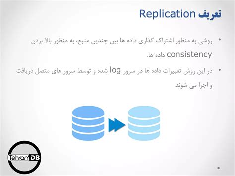 انواع Replication در Mysqlmariadb Ppt