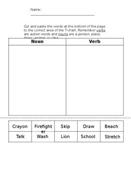 Noun And Verb Sort English Language Arts Writing Grammar TPT