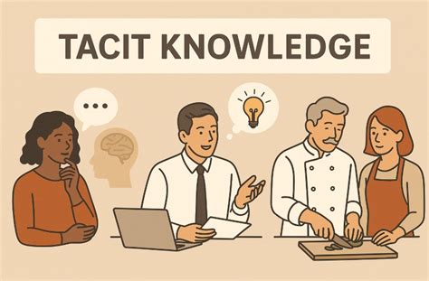 What Is Tacit Knowledge Library And Information Science Education Network