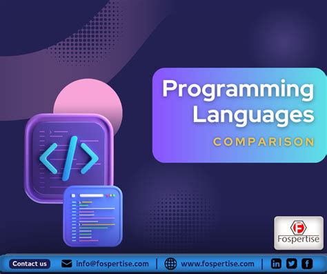 fospertise ⭕ decoding the code a comparison of popular