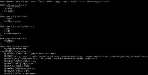 Setup A Distributed Tracing Infrastructure With Zipkin Kafka And Cassandra
