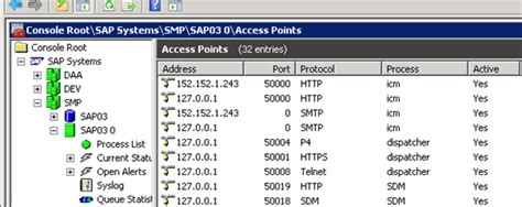 solved icm error 701 when accessing solution manager sap