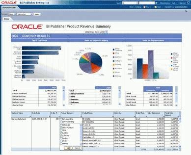 Planning To Upgrade From Oracle BI 10g To BI 11g