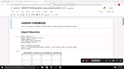 Janhavi Shembade On Linkedin Thesparkfoundation Dataanalytics