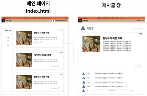 Javascript 바닐라 자바스크립트로 Spa 구현하기 Firebase 데이터 조회