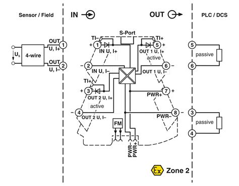Mini Mcr 2 Uni Ui 2ui Pt Signal Duplicator 2905028 Phoenix Contact