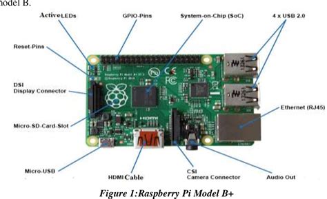 Figure 1 From Raspberry Pi Based Robotic Vehicle With Continuous Visual Feedback Semantic Scholar