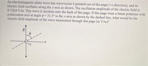 Solved An Electromagnetic Plane Wave Has Wavevector K Chegg