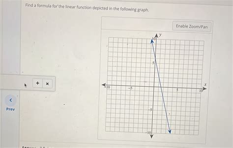 solved find a formula for the linear function depicted in the
