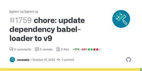 chore update dependency babel loader to v9 by renovate[bot] · pull