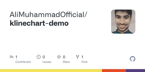 GitHub AliMuhammadOfficial Klinechart Demo