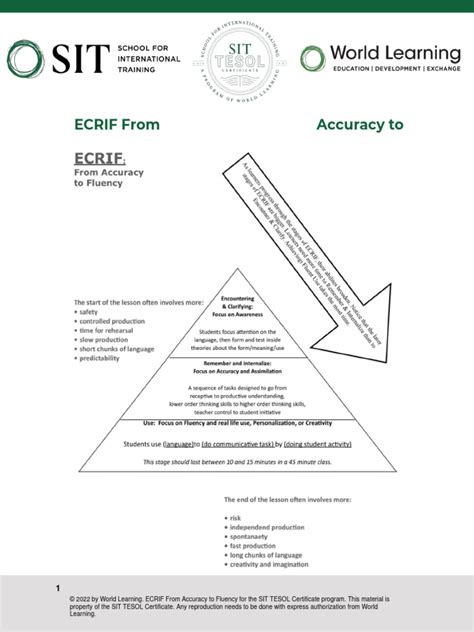 Ecrif From Accuracy To Fluency Handout Pdf Fluency Learning