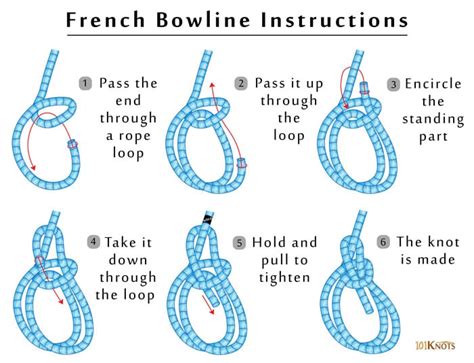 How Do I Tie A Bowline Knot Cheaper Than Retail Price Buy Clothing